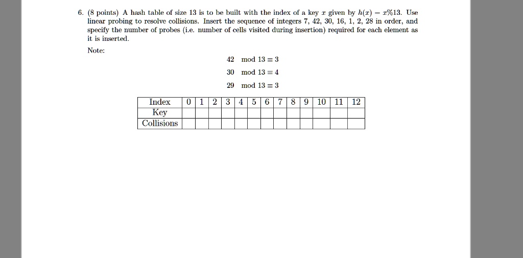 VIDEO solution: 6. (8 points) A hash table of size 13 is to be built ...