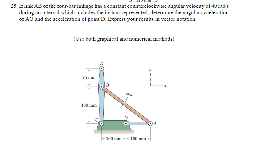 25. If link AB of the four-bar linkage has a constant counterclockwise angular velocity of 40 ...