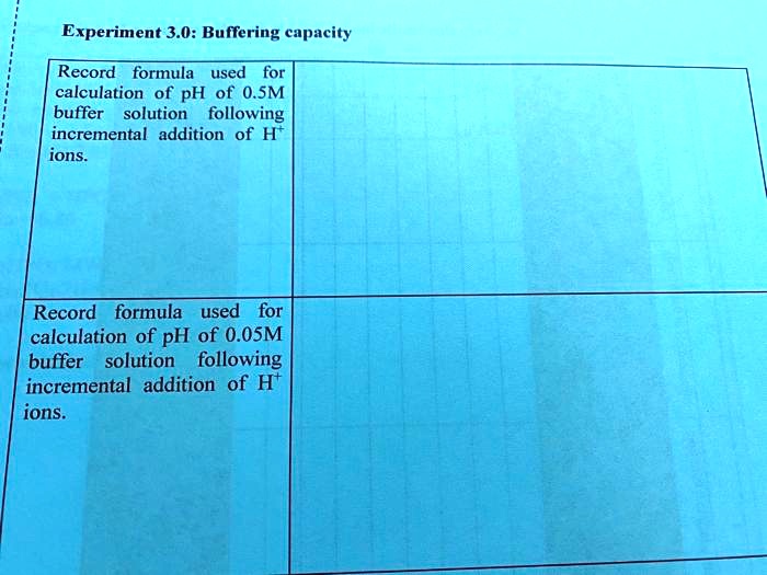 experiment 30 buffering capacity record formula used for calculation of ...