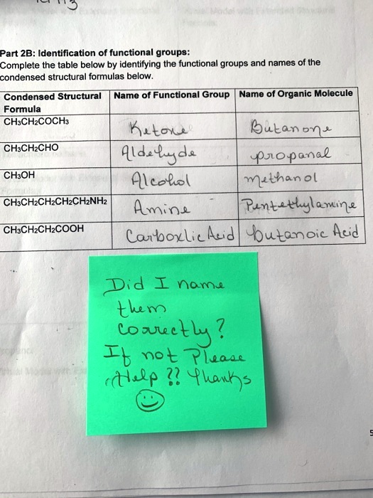 SOLVED: Part 2B: Identification of functional groups: Complete the table below by identifying ...
