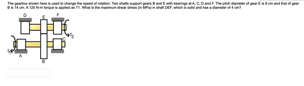 The gearbox shown here is used to change the speed of rotation. Two ...