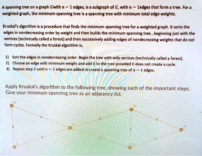Solved A Spanning Tree On A Graph G With N Edges Is A Subgraph Of G With N Edges That Forms A