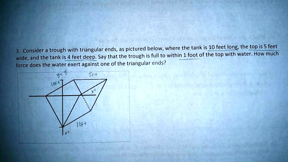 3. Consider a trough with triangular ends, as pictured below, where the ...