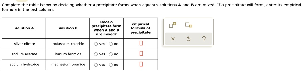 SOLVED: Complete the table below by deciding whether precipitate forms when aqueous solutions ...