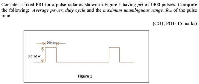SOLVED: Consider a fixed PRI for a pulse radar as shown in Figure 1 ...