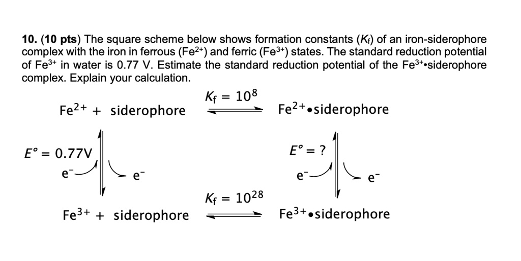 Solved 10 10 Pts The Square Scheme Below Shows Formation Constants