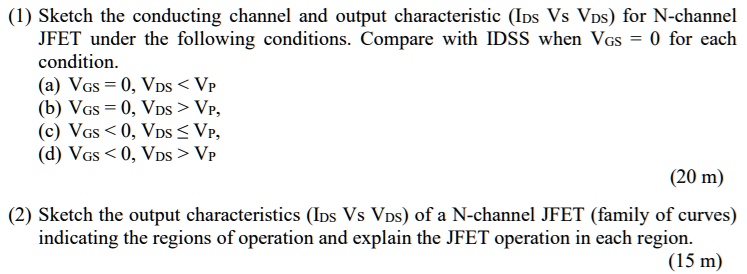 [GET ANSWER] (1) Sketch the conducting channel and output ...