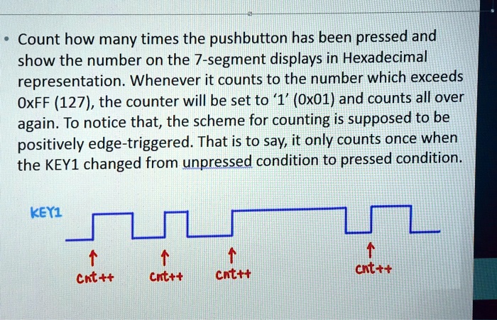 Solved Assembly Code There Are Two Displays That Will Show The Hexadecimal Displays Count How