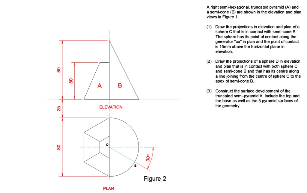 80 20 PLAN 80 50 50 A B ELEVATION a 30° Figure 2 A right semi-hexagonal ...