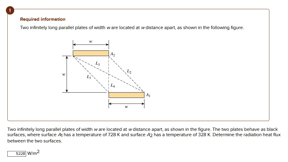 SOLVED: Text: Required information Two infinitely long parallel plates ...