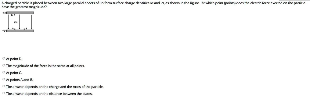 SOLVED:charged particle placed between two large parallel sheets of uniform surface charge ...