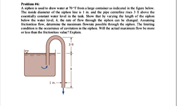 SOLVED: Problem #6: A siphon is used to draw water at 70Â°F from a ...