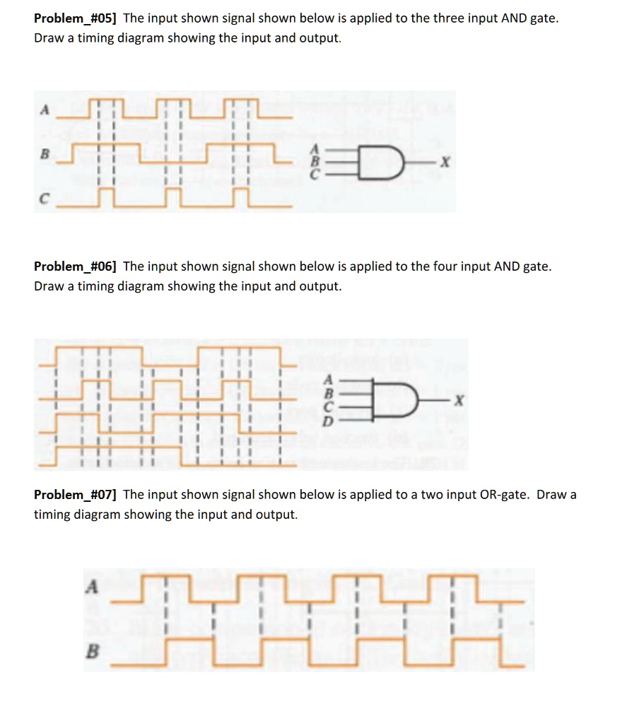 Problem #05: The input signal shown below is applied to the three-input ...