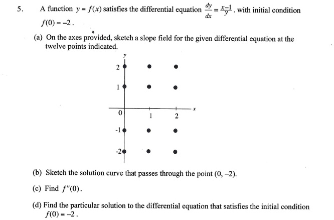 Solved A Function Y Fx Satisfies The Differential Equation 4 With Initial Condition Fo