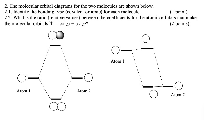 SOLVED:2. The molecular orbital diagrams for the two molecules are ...