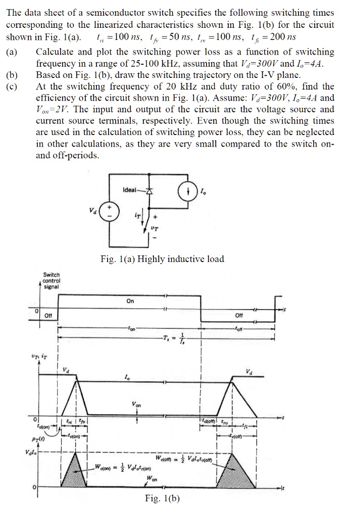 the data sheet of a semiconductor switch specifies the following switching times corresponding ...