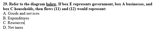 29. Refer to the diagram below. If box E represents government, box A ...