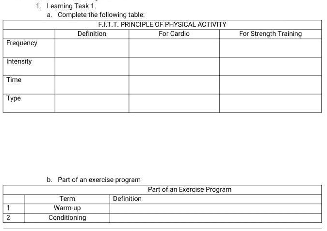 1. Learning Task 1. a. Complete the following table: F.I.T.T. PRINCIPLE ...