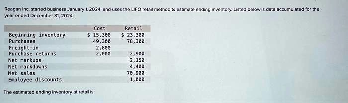 SOLVED: Reagan Inc. started business January 1, 2024, and uses the LIFO ...
