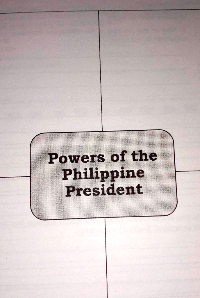 SOLVED: 4 Powers of the Philippine President