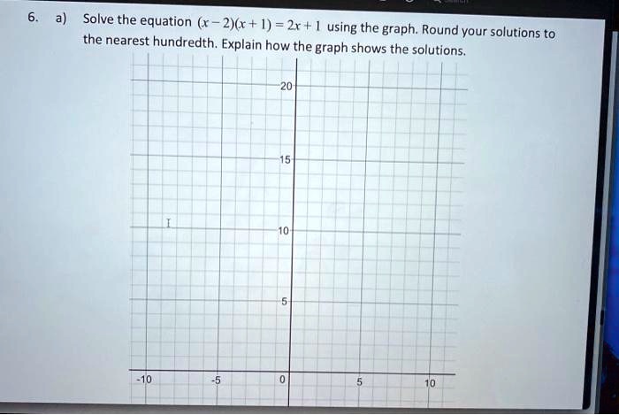 SOLVED: Solve the equation (r 2)(r + 1) = 2r + 1 using the graph: Round ...