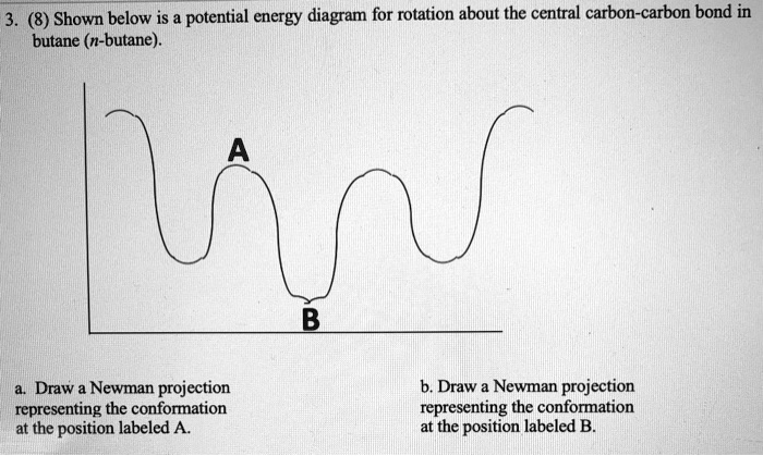 SOLVED: (8) Shown below is potential energy diagram for rotation about ... SOLVED: (8) Shown below is potential energy diagram for rotation about ...