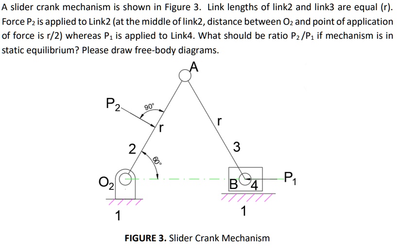 SOLVED: A slider crank mechanism is shown in Figure 3. Link lengths of link2 and link3 are equal ...
