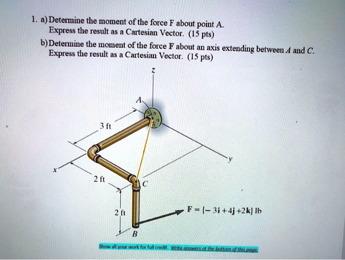 SOLVED: a) Determine the moment of the force F about point A. Express ...