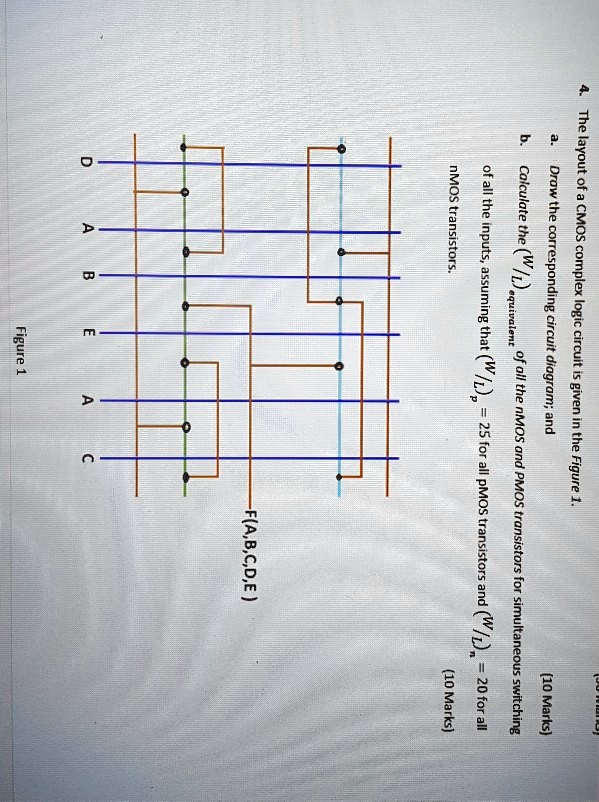SOLVED: A nMOS transistor. Draw the corresponding circuit diagram; and Figure 1. The layout of a ...