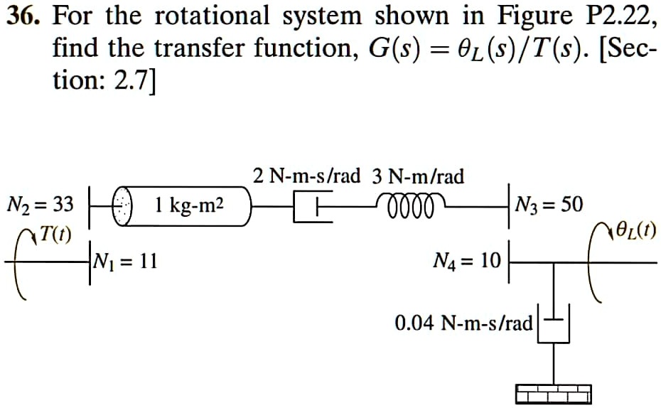 36. For the rotational system shown in Figure P2.22, find the transfer function, G(s) = (s)/T(s ...
