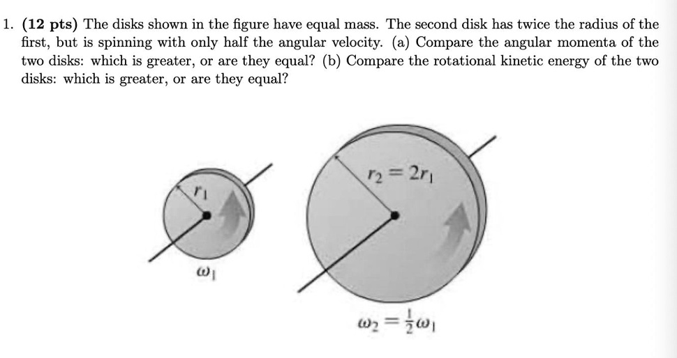 1. (12 pts) The disks shown in the figure have equal mass. The second disk has twice the radius ...