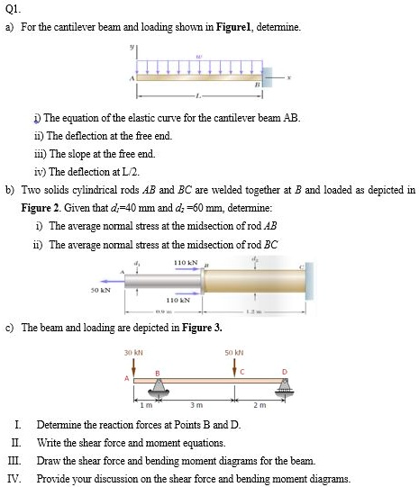 Q1. a) For the cantilever beam and loading shown in Figure 1, determine ...