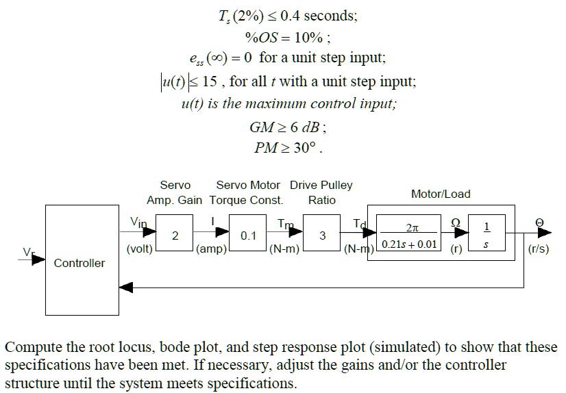SOLVED: In MATLAB/Simulink, determine which controller structure will be appropriate for this ...