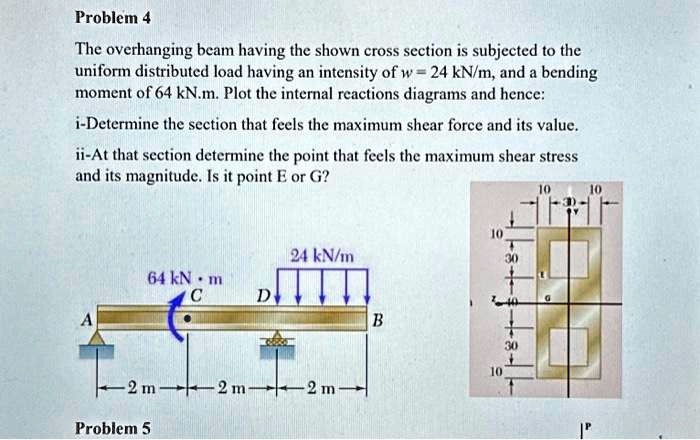 SOLVED: Problem4 The overhanging beam having the shown cross section is ...