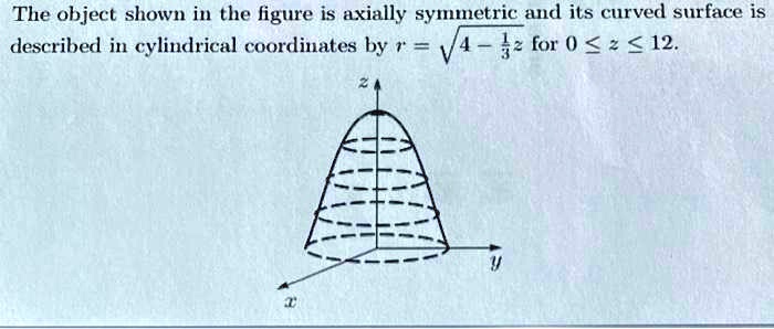 SOLVED: The object shown in the figure is axially symmetric and its ...