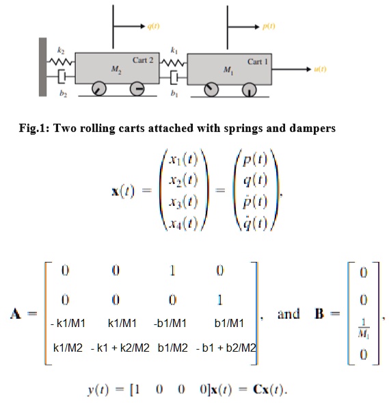 SOLVED: Consider the system shown in Figure 1. The variables of interest are noted on the figure ...