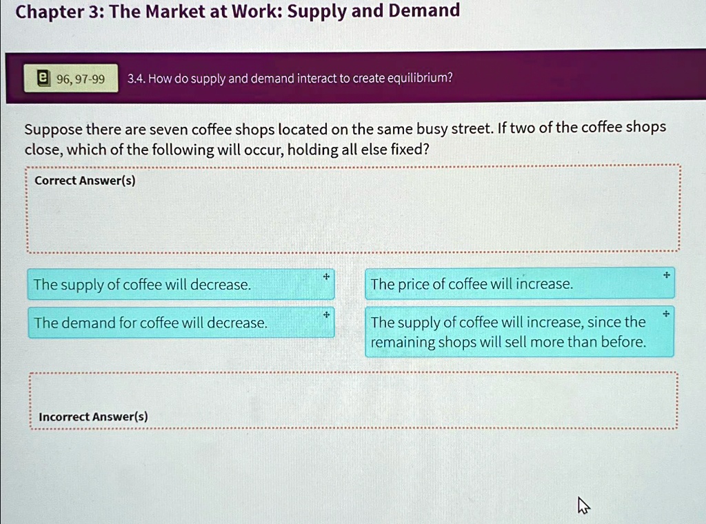 Chapter 3: The Market at Work: Supply and Demand 3.4. How do supply and ...