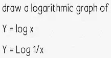 SOLVED: Draw a logarithmic graph of Y - log(x) Y - Log(1/x)