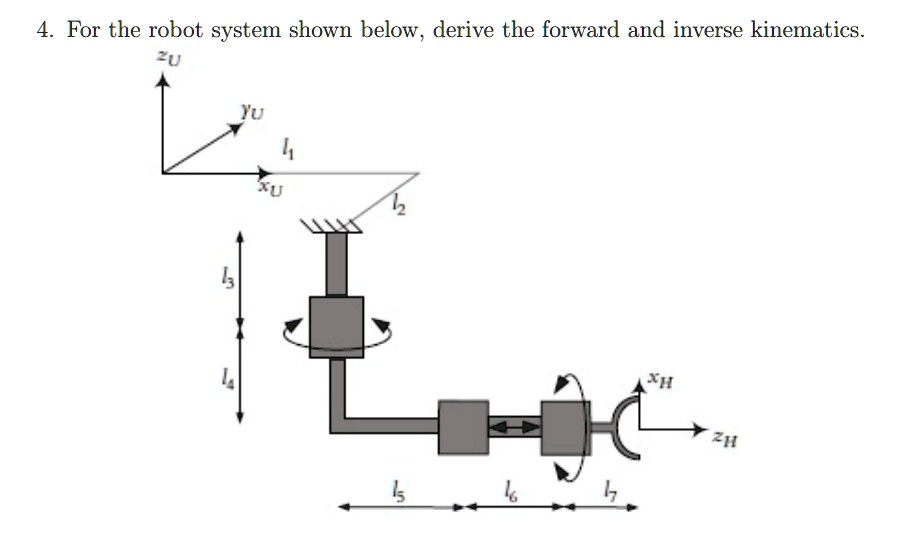 For the 4DOF robot shown in the figure, derive the forward and inverse kinematic equations.For ...