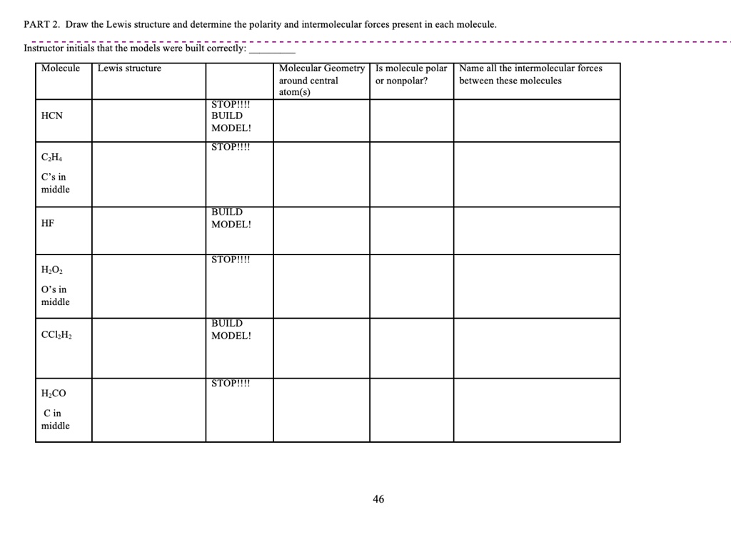 SOLVED: PART 2: Draw the Lewis structure and determine the polarity and ...