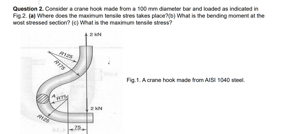 question 2 consider a crane hook made from a 100 mm diameter bar and ...