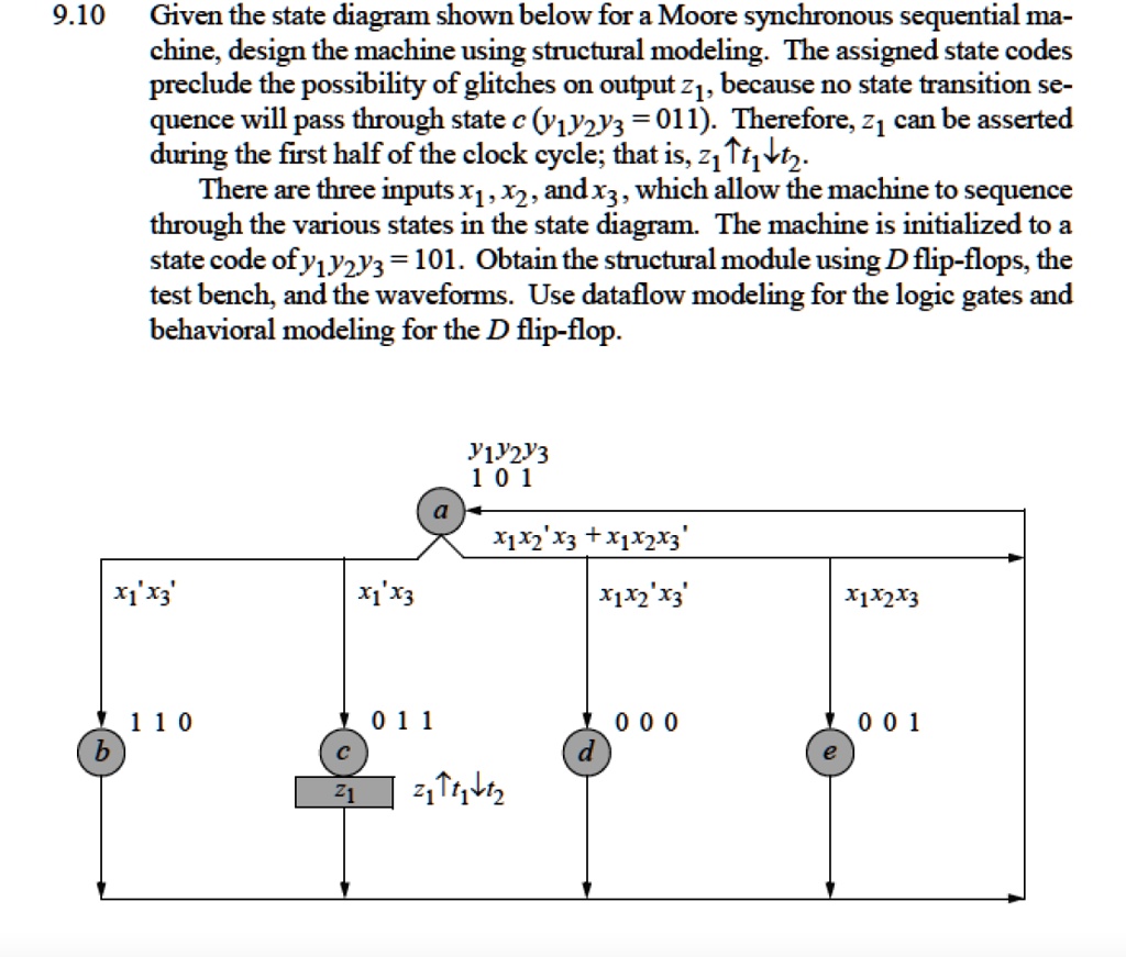 SOLVED: 9.10 Given the state diagram shown below for a Moore synchronous sequential ma- chine ...