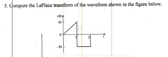 SOLVED: Compute the Laplace transform of the waveform shown in the figure below. v(t) = A