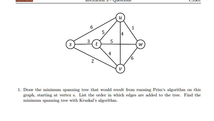 Solved 1 Draw The Minimum Spanning Tree That Would Result From Running Prims Algorithm On