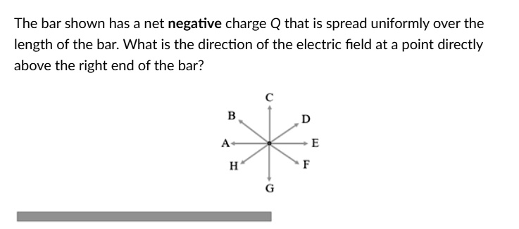 The bar shown has a net negative charge Q that is spread uniformly over ...