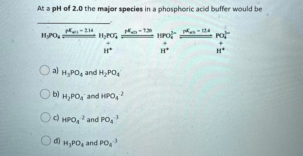 SOLVED: At a pH of 2.0 the major species in a phosphoric acid buffer ...