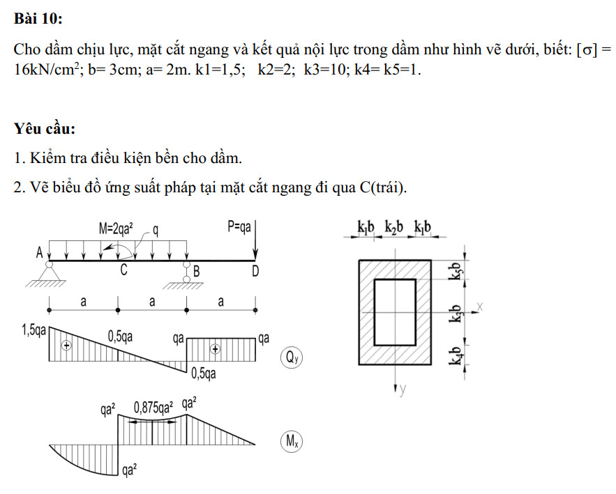 Bài 10: Cho d?m ch?u l?c, m?t c?t ngang và k?t qu? n?i l?c trong d?m nh? hình v? d??i, bi?t: [σ ...