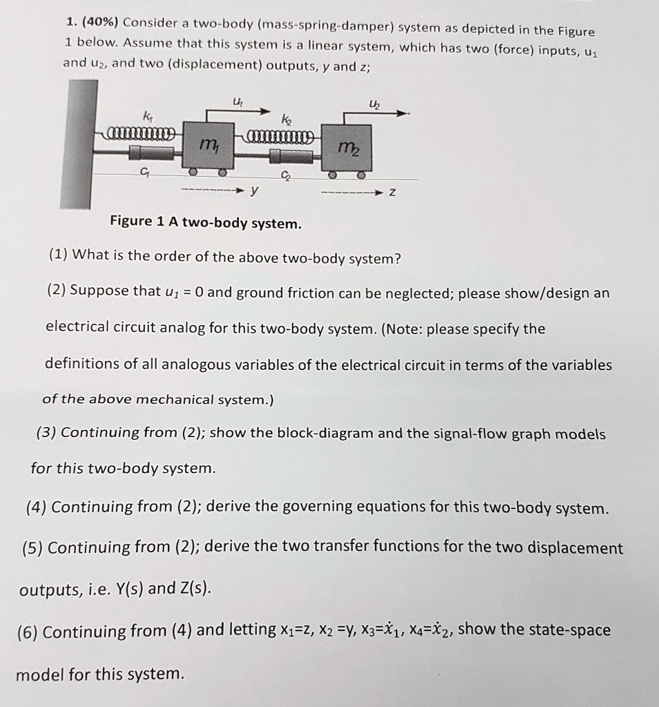 SOLVED: Consider a two-body (mass-spring-damper) system as depicted in ...