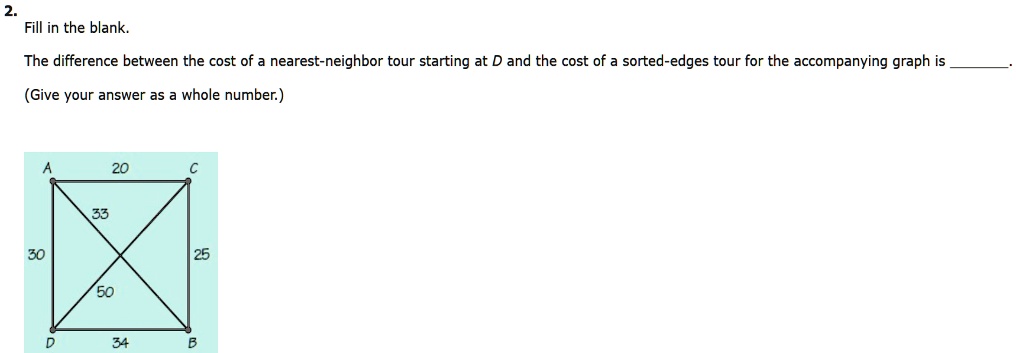 SOLVED: The difference between the cost of the nearest-neighbor tour ...
