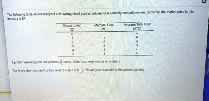 SOLVED: The following table shows marginal and average total cost ...